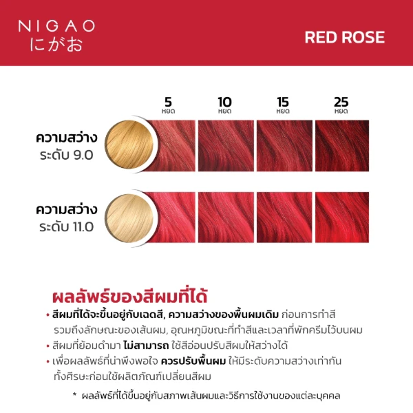 NIGAO Deww หยดเปลี่ยนสีผมเข้มข้น