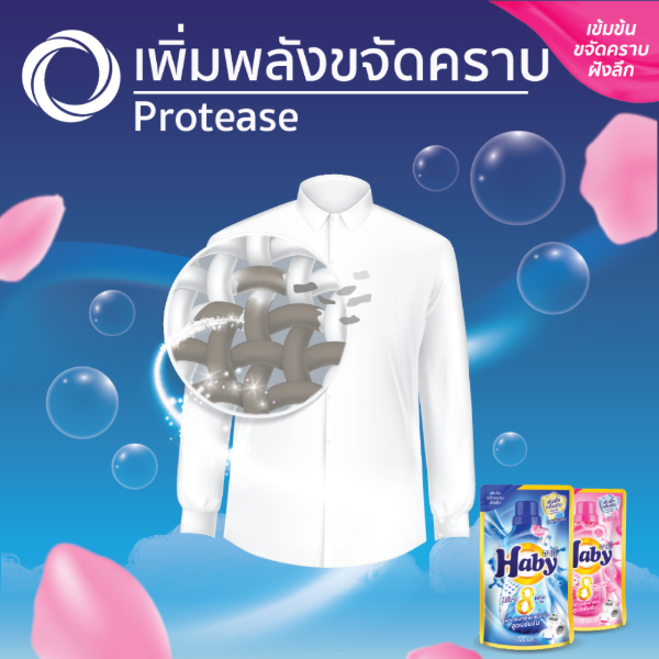 Haby Ultrawash 8 Fresh Marine 720 ml Blue