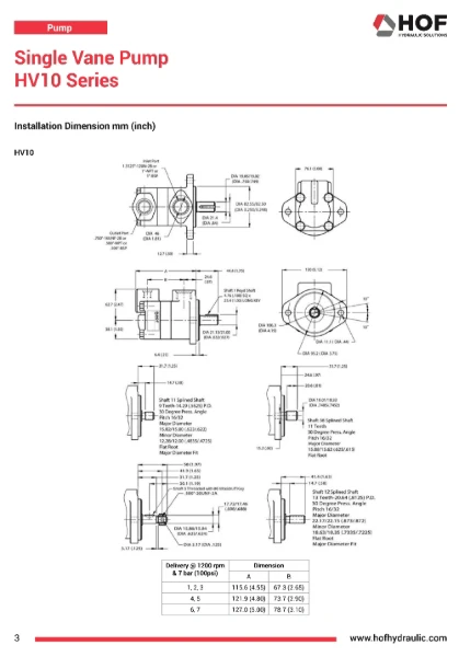 Pump HV10
